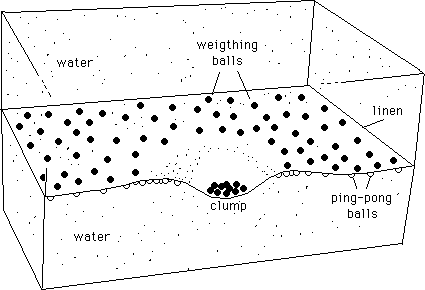 twin universe cosmology