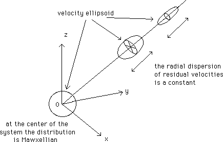 twin universe astrophysics and cosmology